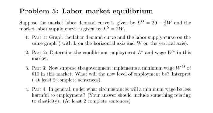 Solved Problem 5: Labor market equilibrium Suppose the | Chegg.com