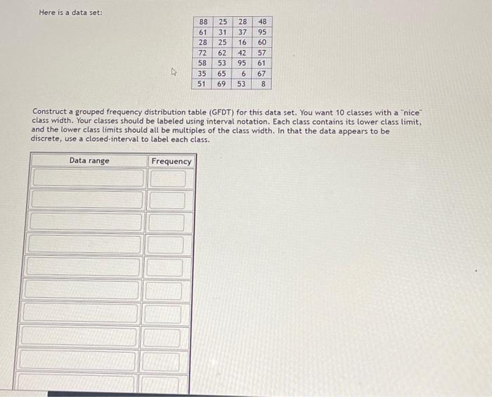 Solved Here is a data set: Construct a grouped frequency | Chegg.com
