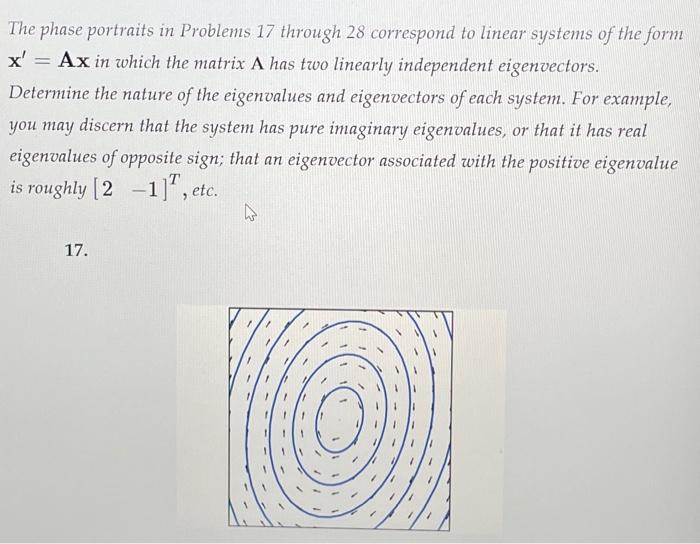 Solved The phase portraits in Problems 17 through 28 | Chegg.com