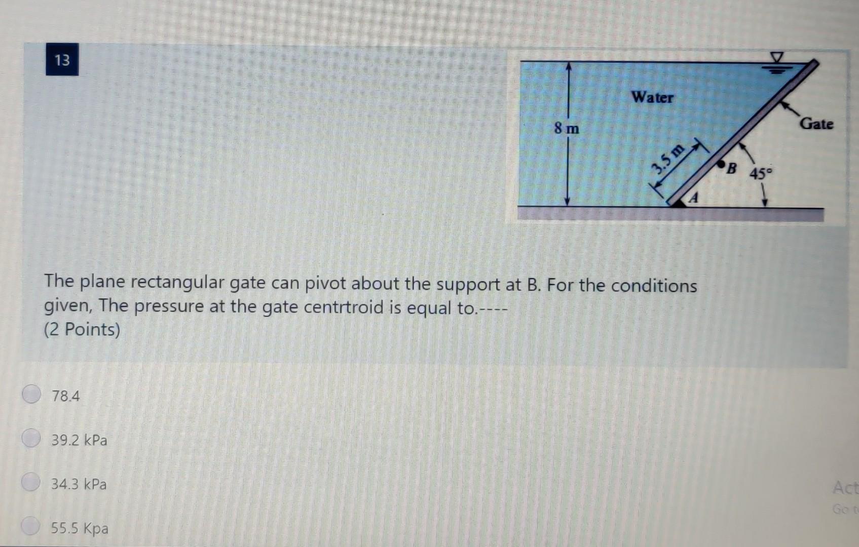 Solved 13 Water 8 m Gate 3.5 m B 45° The plane rectangular | Chegg.com