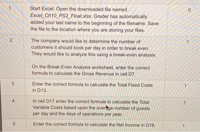 Solved 1 Start Excel. Open the downloaded file named | Chegg.com