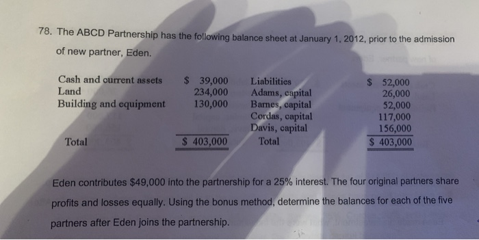Solved 78. The ABCD Partnership has the following balance | Chegg.com