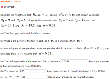 Consider the hypothesis test H0 := mu 1 = mu 2 | Chegg.com