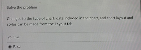 Solved Solve the problemChanges to the type of chart, data | Chegg.com