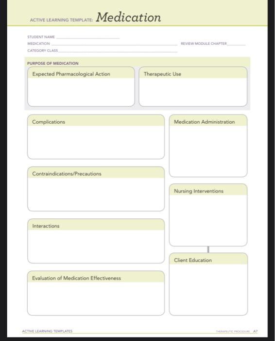 Solved Active learing template for the following | Chegg.com