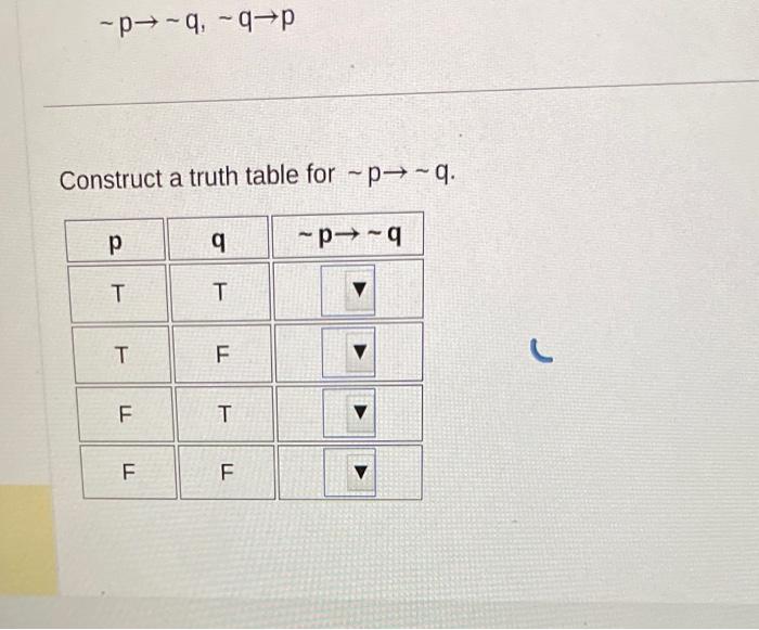 Solved ∼p→∼q,∼q→p Construct a truth table for ∼p→∼q. | Chegg.com