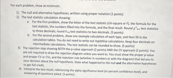 Solved For each problem, show at minimum: 1) The null and | Chegg.com