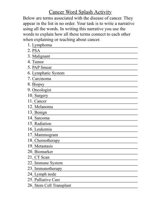 Solved Cancer Word Splash Activity. Below are terms | Chegg.com