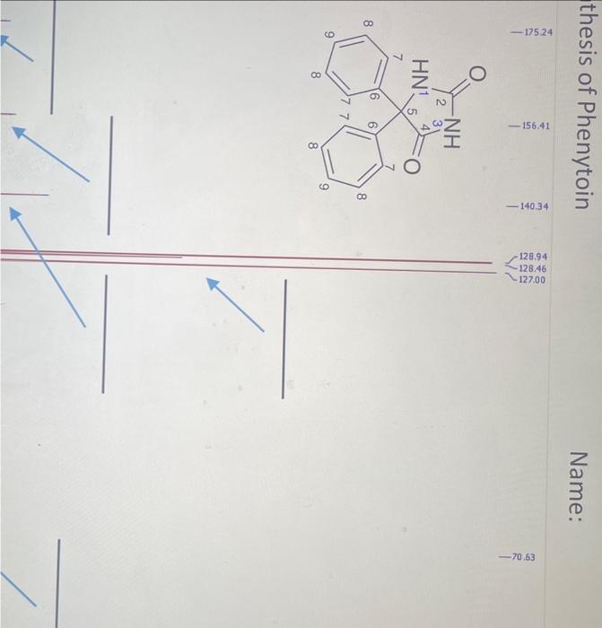 Solved Assign the 1H NMR and 13C NMR signals by filling in | Chegg.com