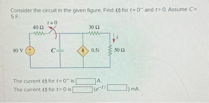 Solved Consider the circuit in the given figure. Find (t) | Chegg.com