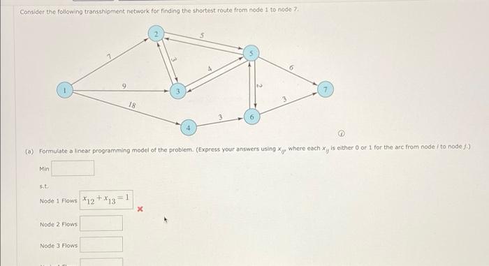 Consider the following transshipment network for | Chegg.com