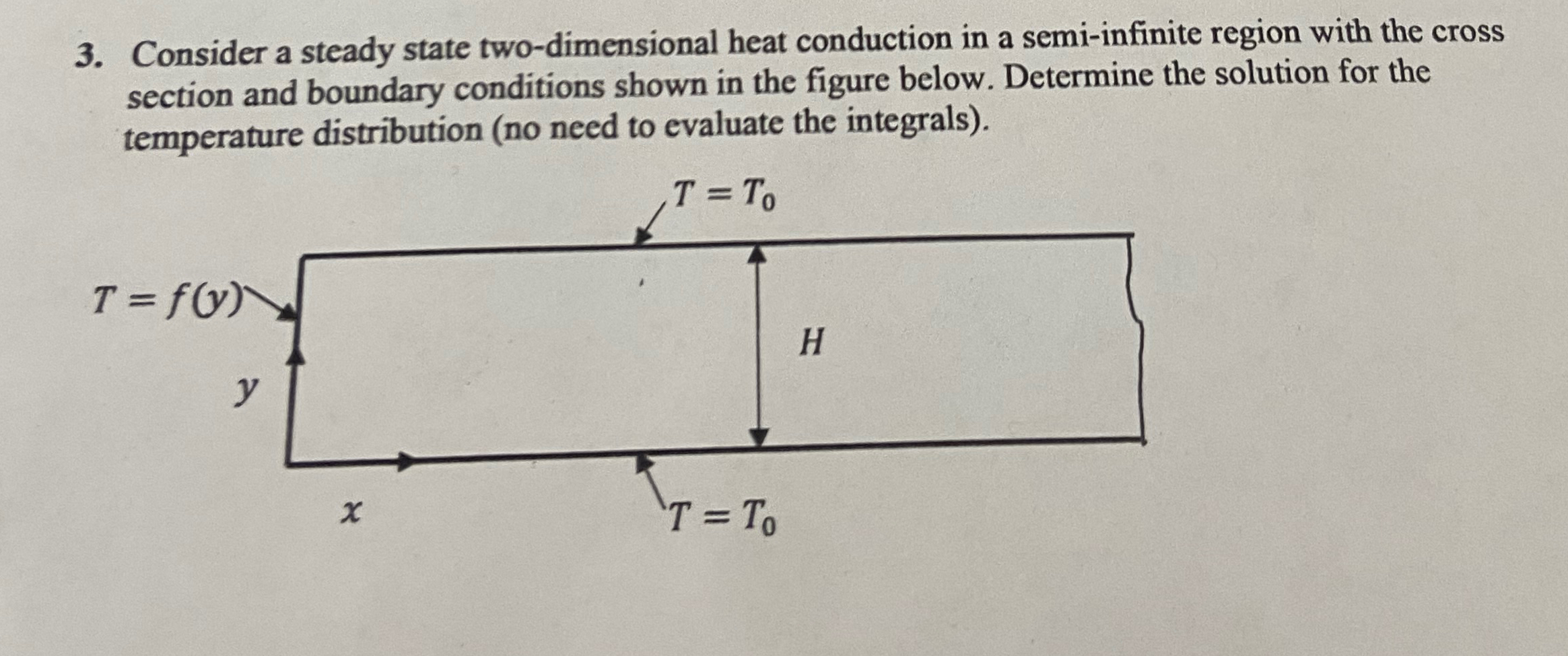 Solved Consider a steady state two-dimensional heat | Chegg.com