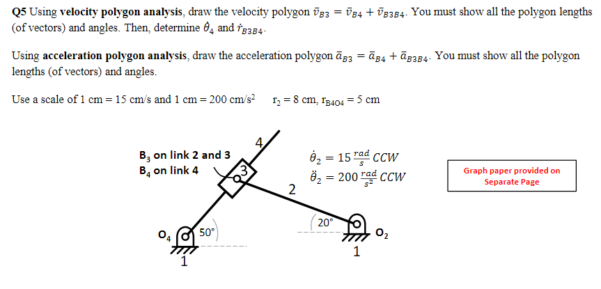 Solved Q5 ﻿Using velocity polygon analysis, draw the | Chegg.com