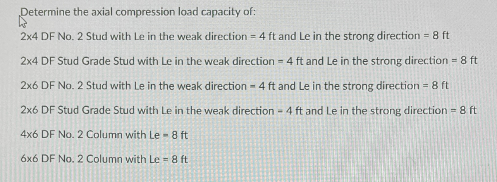 Solved Determine the axial compression load capacity of:2×4 | Chegg.com