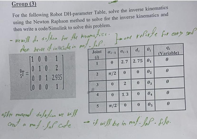 Solved Group (3)For the following Robot DH-parameter Table, | Chegg.com