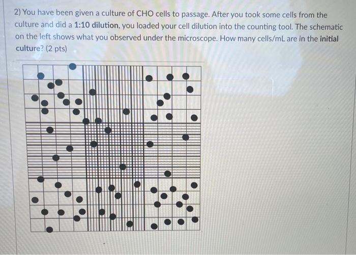 Solved 2) You have been given a culture of CHO cells to | Chegg.com