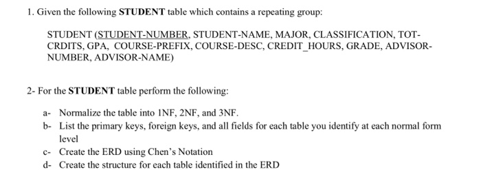 Solved 1. Given the following STUDENT table which contains a | Chegg.com