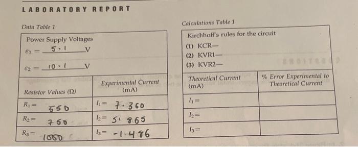 Solved Data Table 7SAMPLE CALCULATIOHS 1. KCR, KVR1, and | Chegg.com