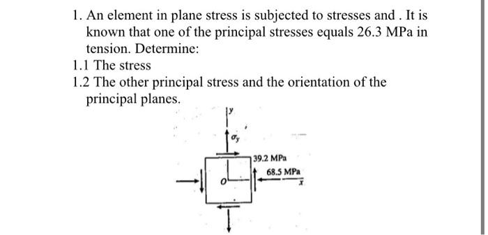 Solved 1. An element in plane stress is subjected to | Chegg.com