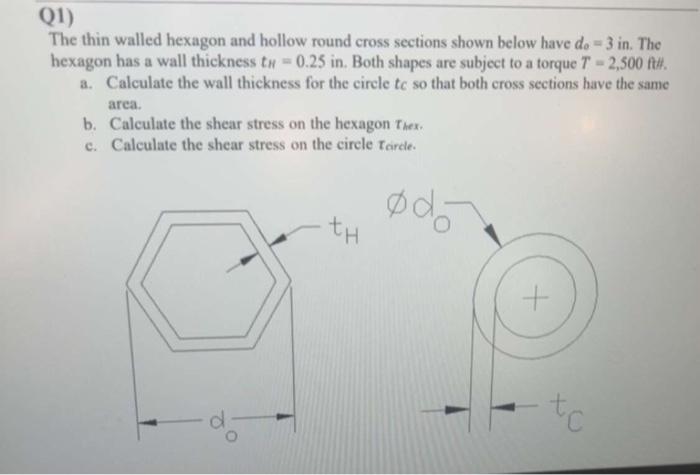 Solved The thin walled hexagon and hollow round cross | Chegg.com