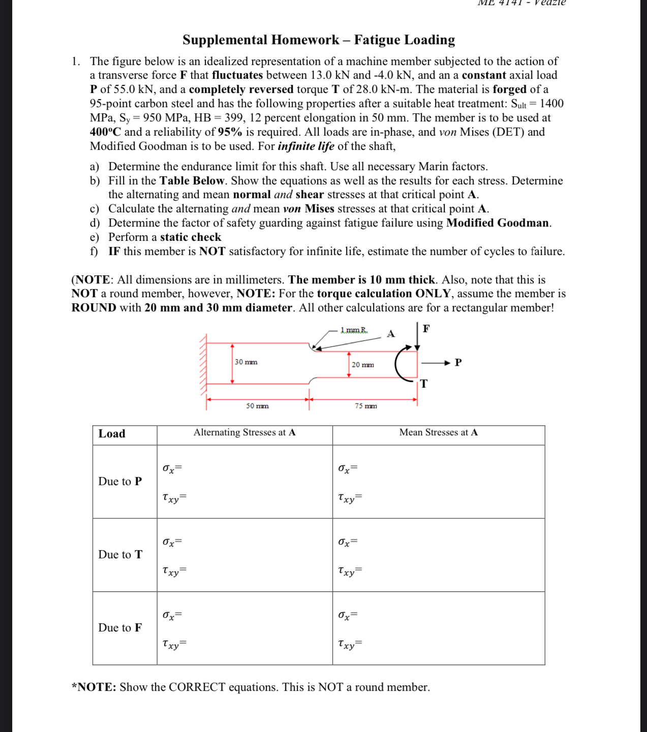 Solved Supplemental Homework - ﻿Fatigue LoadingThe figure | Chegg.com
