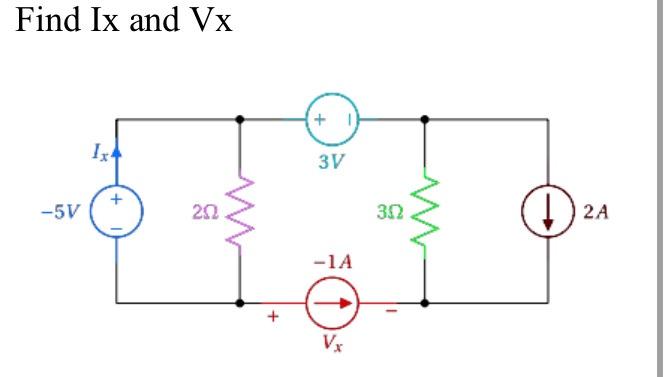 Solved Find Ix and Vx | Chegg.com