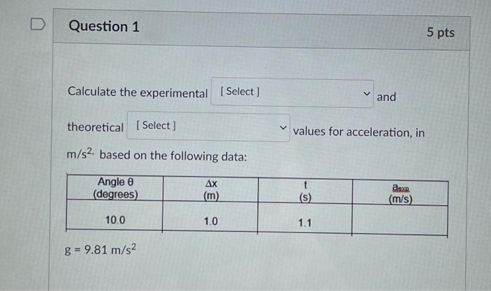 Solved Calculate the experimental and theoretical values for | Chegg.com