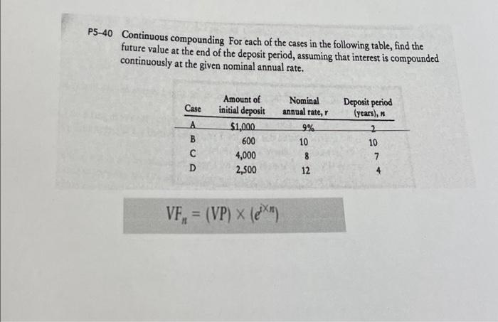 Solved P5-40 Continuous compounding For each of the cases in | Chegg.com