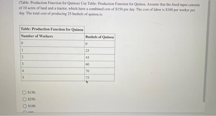 Solved (Table Production Function for Quinoa) Use Table: | Chegg.com