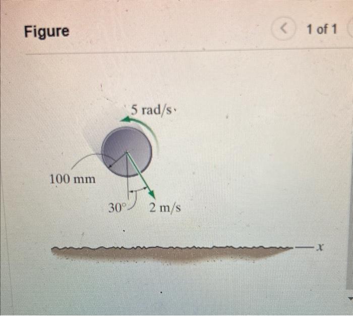 Solved The 2−kg disk is thrown down onto the rough surface | Chegg.com