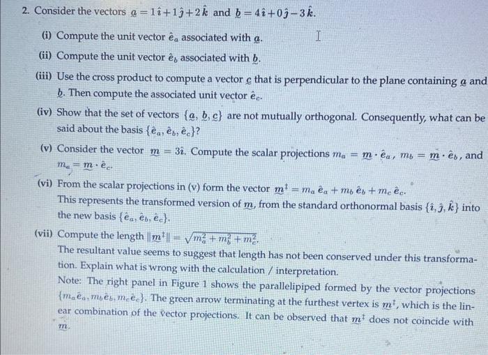 Solved 2. Consider the vectors a=1 ^+1 ^+2k^ and | Chegg.com