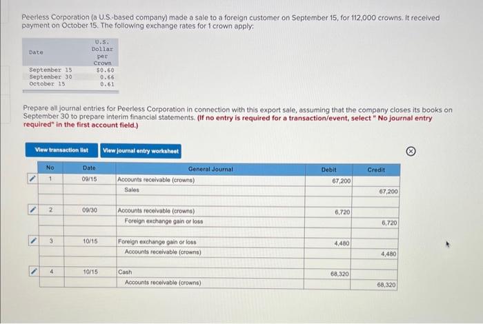 Solved Peerless Corporation (a U.S.based company) made a | Chegg.com