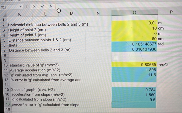 Solved % error in 'g' calculated from average acc. and | Chegg.com