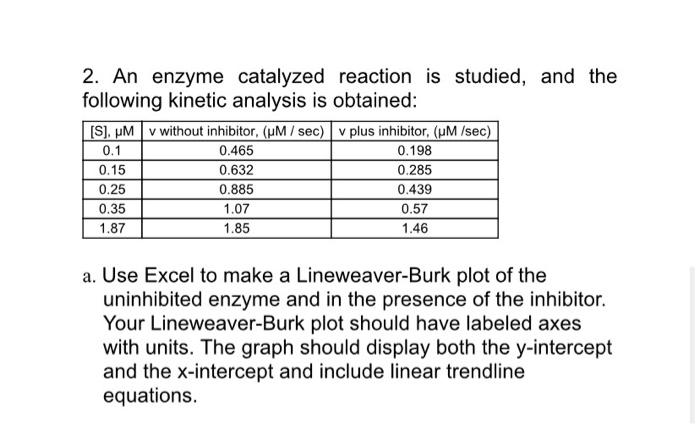 Solved 2. An enzyme catalyzed reaction is studied, and the | Chegg.com