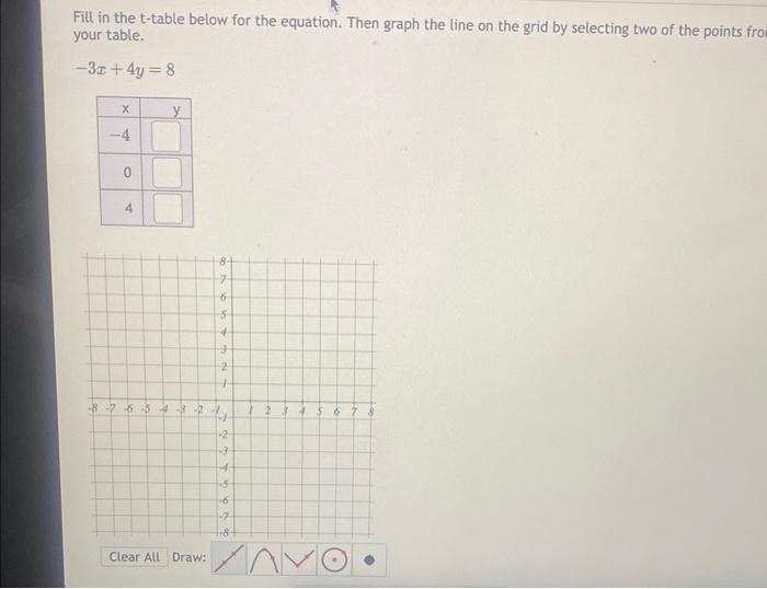 Solved Fill in the t-table below for the equation. Then | Chegg.com