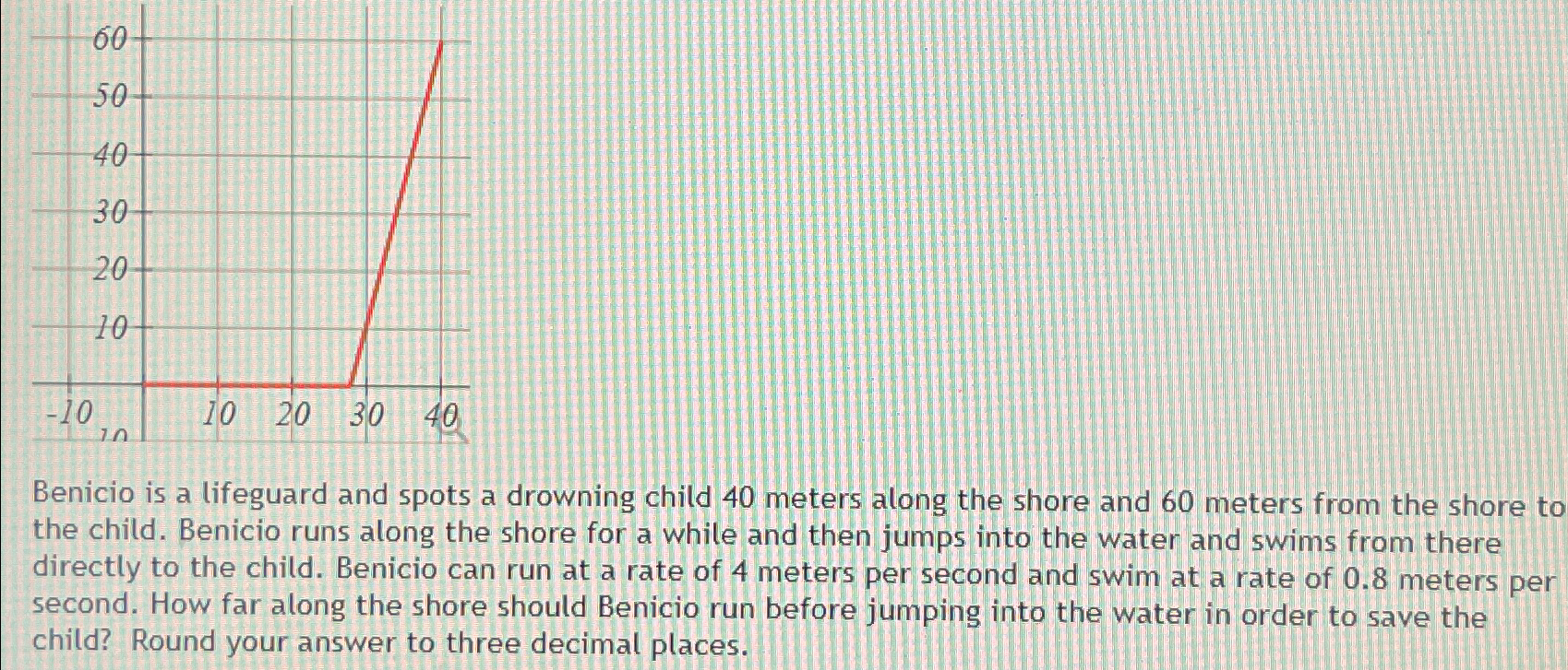 Solved Benicio is a lifeguard and spots a drowning child 40 | Chegg.com