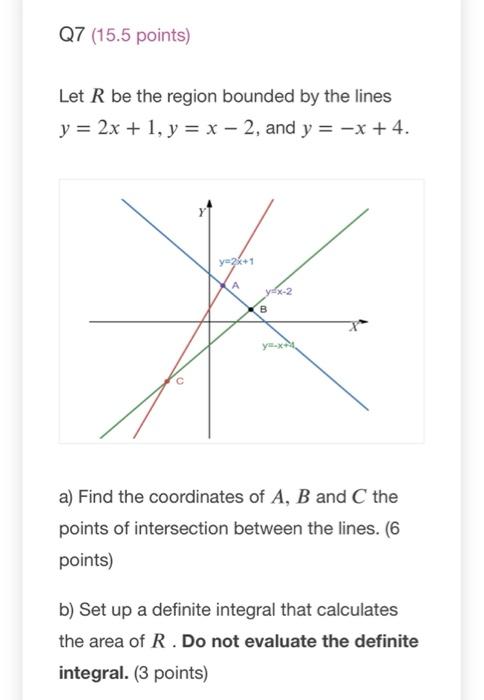 Solved Q7 (15.5 points) Let R be the region bounded by the | Chegg.com