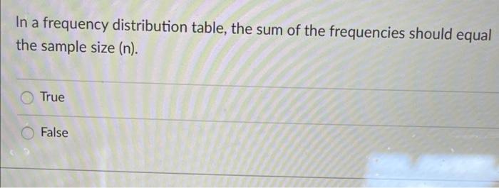 Solved In a frequency distribution table, the sum of the | Chegg.com