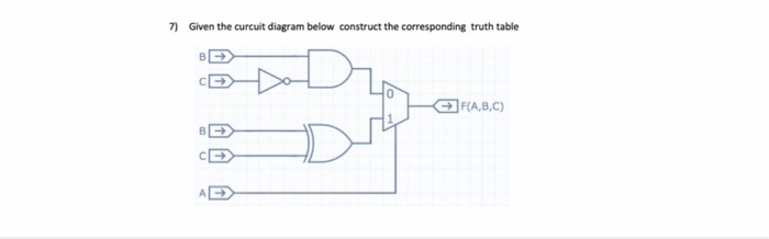 Solved 7) Given the curcuit diagram below construct the | Chegg.com