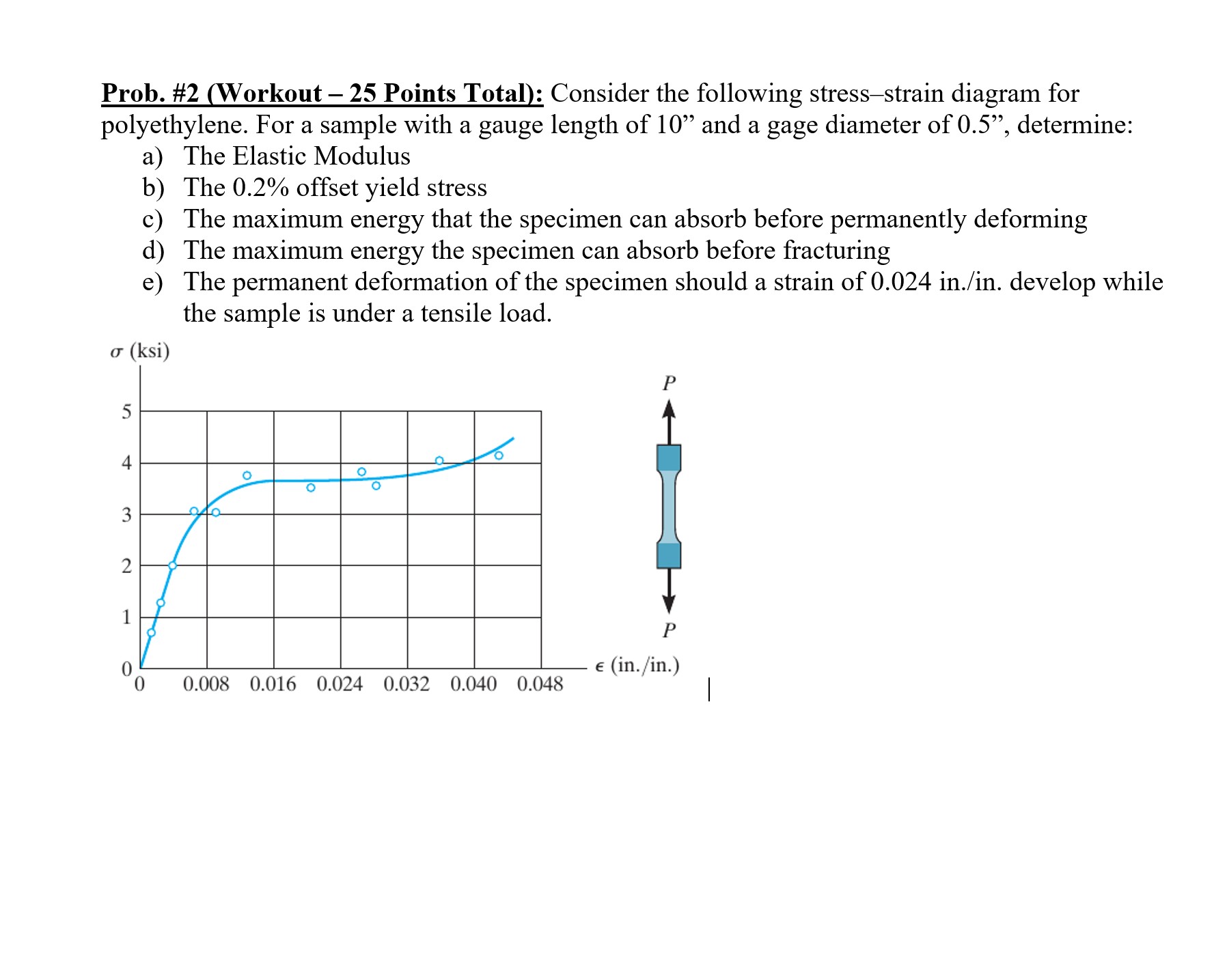 Prob. #2 (Workout - 25 ﻿Points Total): Consider the | Chegg.com