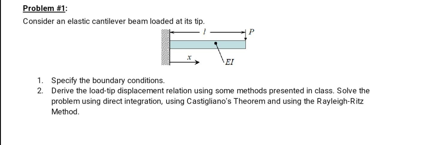 Solved Problem \#1: Consider an elastic cantilever beam | Chegg.com
