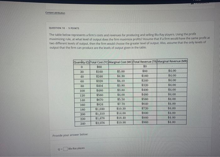 Solved Content emraution QUESTION 10 - 5 POINTS The table | Chegg.com