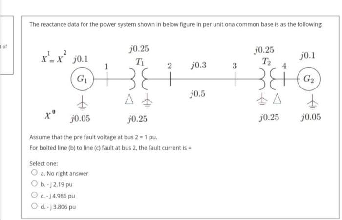 Solved The reactance data for the power system shown in | Chegg.com