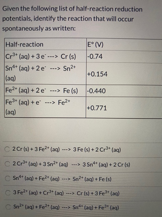 Solved Given the following list of half-reaction reduction | Chegg.com