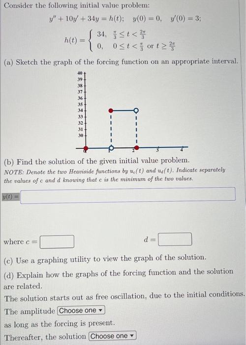 Solved Consider the following initial value problem: | Chegg.com
