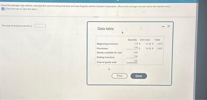 Solved Using the average-cost method, calculate the cost of | Chegg.com