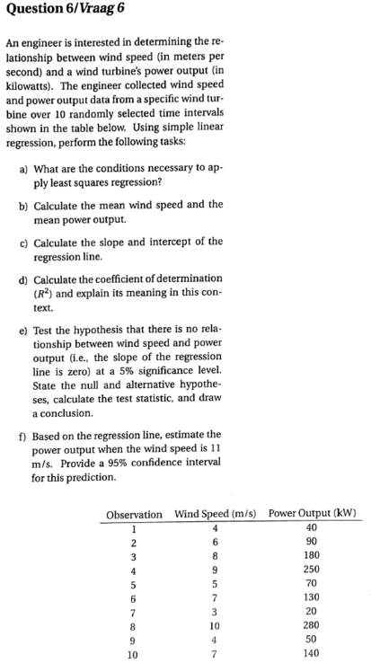 Solved Question 6/Vraag 6An engineer is interested in | Chegg.com