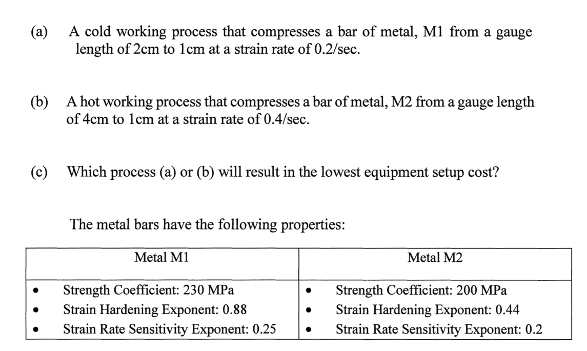 Solved (a) ﻿A cold working process that compresses a bar of | Chegg.com