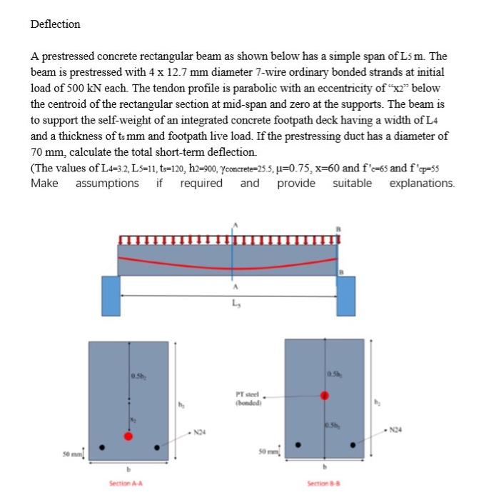 Solved Deflection A prestressed concrete rectangular beam as | Chegg.com