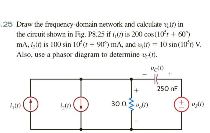 Solved .25 Draw the frequency-domain network and calculate | Chegg.com